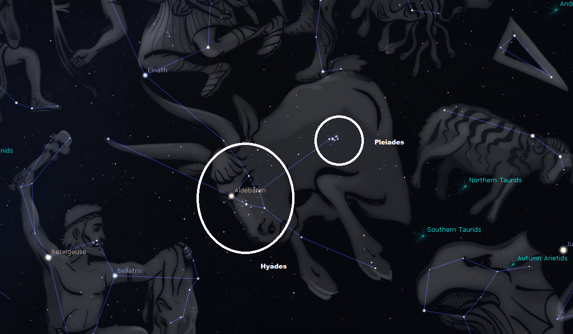 The Chambers of the South, the Mazzaroth, and the Constellations of Job ...