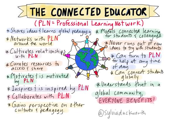 The Connected Student – Jennifer Casa-Todd