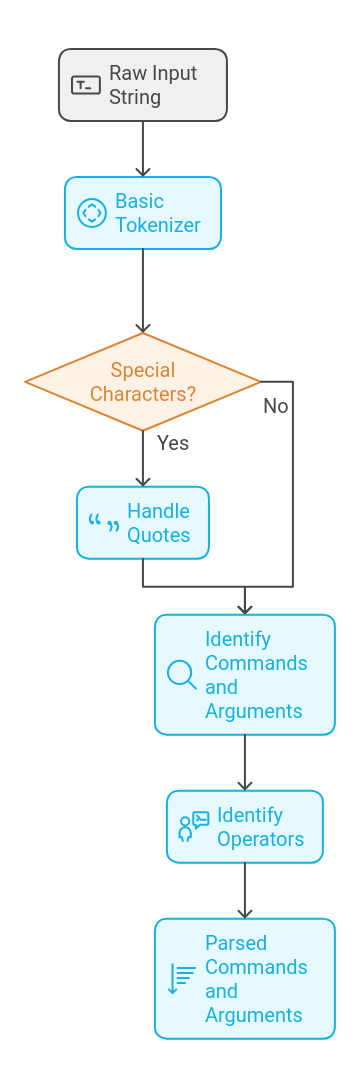Github Xtanyu Parsing Mini - Premium Dark Picture Gallery - 8K