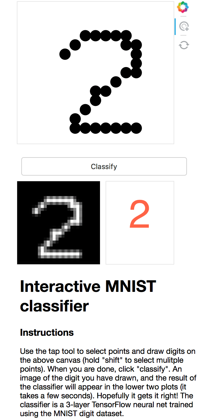 Interactive Mnist Classifier Joe Corbett