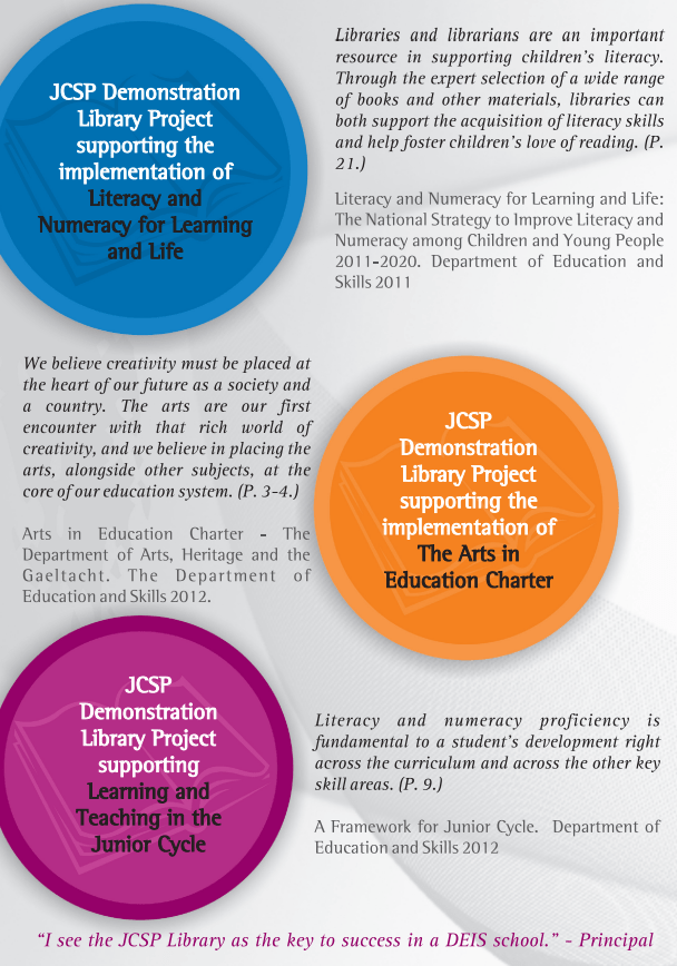 Project Charter – JCSP Libraries