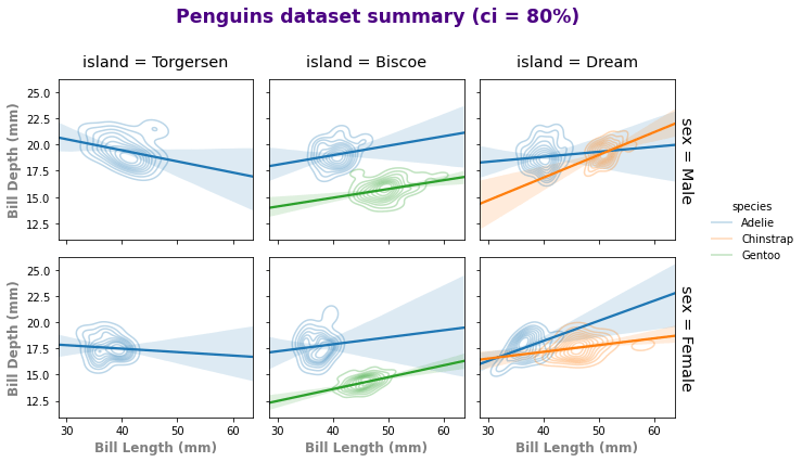 Seaborn With Matplotlib 3 Pega Devlog - 8K Geometric Patterns for Desktop