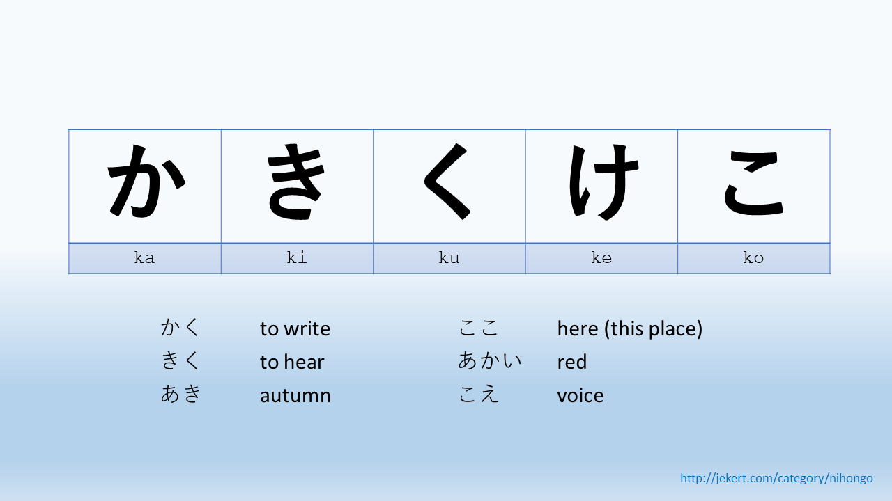 Basic Japanese 1 - Hiragana (KA, KI, KU, KE, KO) - JEKERT.COM