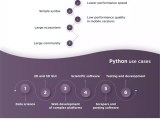 Node Js Vs Python Pros Cons Use Cases Industries Jelvix