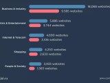 Node Js Vs Python Pros Cons Use Cases Industries Jelvix
