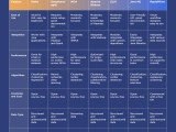 Best Java Library For Ai And Machine Learning