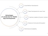 How Famous Apps Leverage Javascript App Development