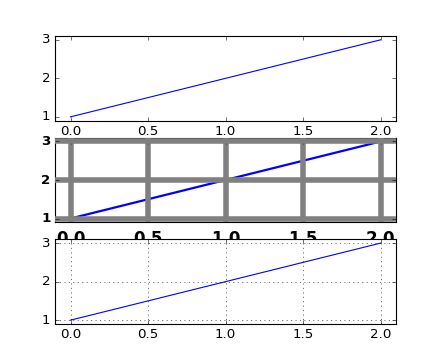 Github Vossenjp Bashidioms Examples Example Code From O Reilly S - Download Incredible City Background | Ultra HD
