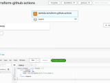 Lambda Terraform Github Actions Jérôme Decoster