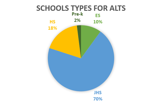 10 Pros and Cons of the JET Program - JET Program Guide