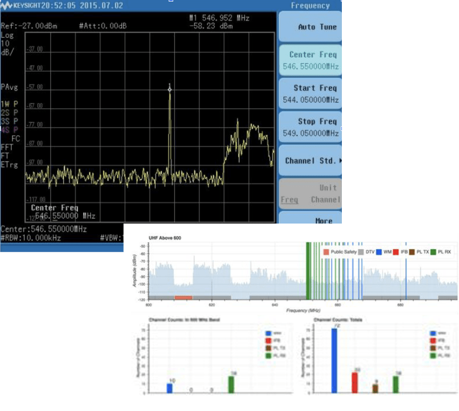 System Integrations - Jetwave Wireless