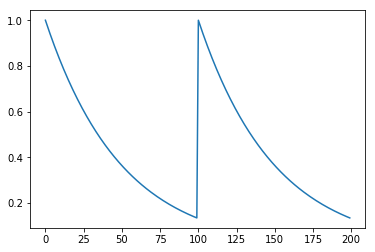 Github Jewellsean Spike Tools Python Tools For Fastlzerospikeinference - Dark Illustration Collection - Full HD Quality