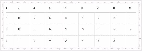Numerology birth chart to decide name of your newborn baby