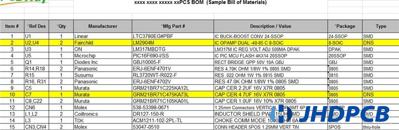 The Essential Pcb Bom A Complete Guide For Electronics Enthusiasts