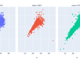 Jun Ryu Stellar Classification
