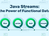 Java Streams Unlocking Functional Data Processing Power