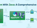 Appium With Java A Comprehensive Guide