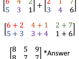 Adding Matrices