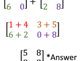 Adding Matrices