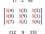 Multiplying Matrices