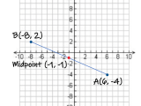 Midpoint Examples