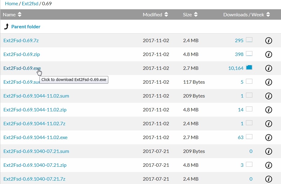Ext2Fsdソフトを使ってWindowsとUbuntu(Linux)のファイルを共有できるようになります。しかし、共有でファイルを使うなら ...