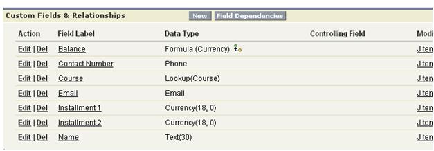 Step By Step Salesforce Tutorial Creating Fields 2 Of 6 Jitendra Zaa
