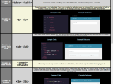 Screenshot Of The Html Cheat Sheet Page