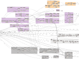 Dynamo Scripting Jmarchitects