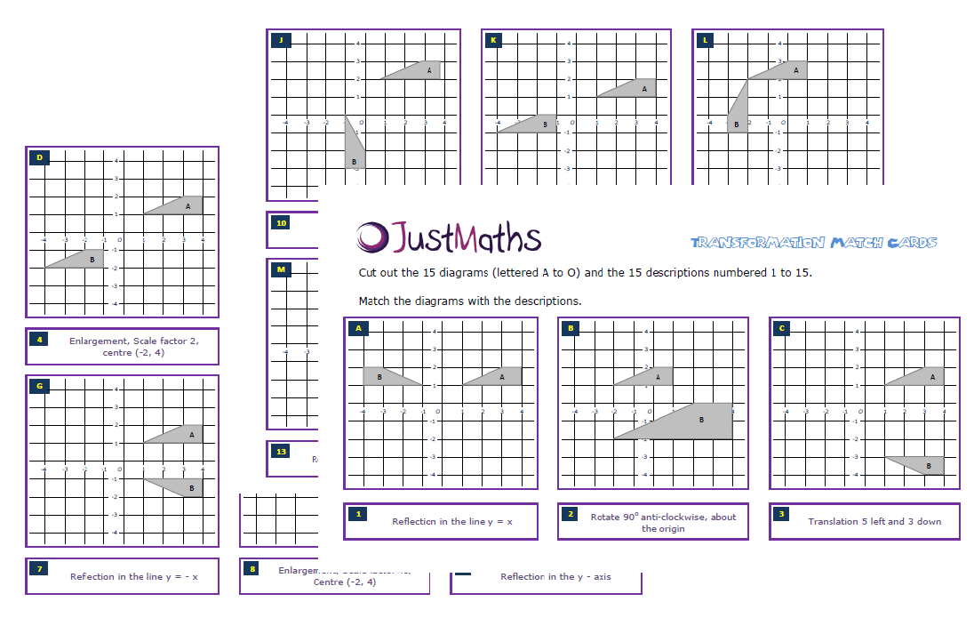Transformations .. doing and describing … | - JustMaths
