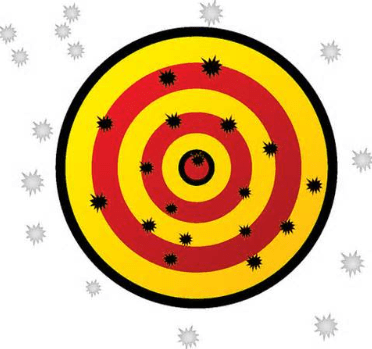 Scatter gun approach | - JustMaths