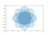 Matplotlib Examples Pyspecdata 0 9 5 3 2 Documentation