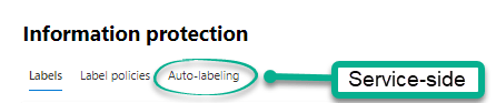 Client-side versus Service-side Sensitivity Auto-labeling: Why You ...