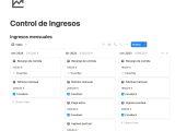 Notion Graphs