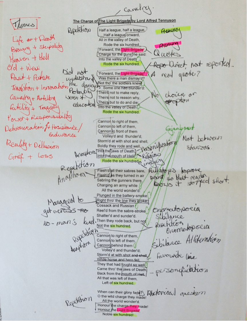 The beauty of annotating | Joe Kirby