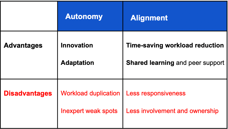 How Athena sees the world | Joe Kirby