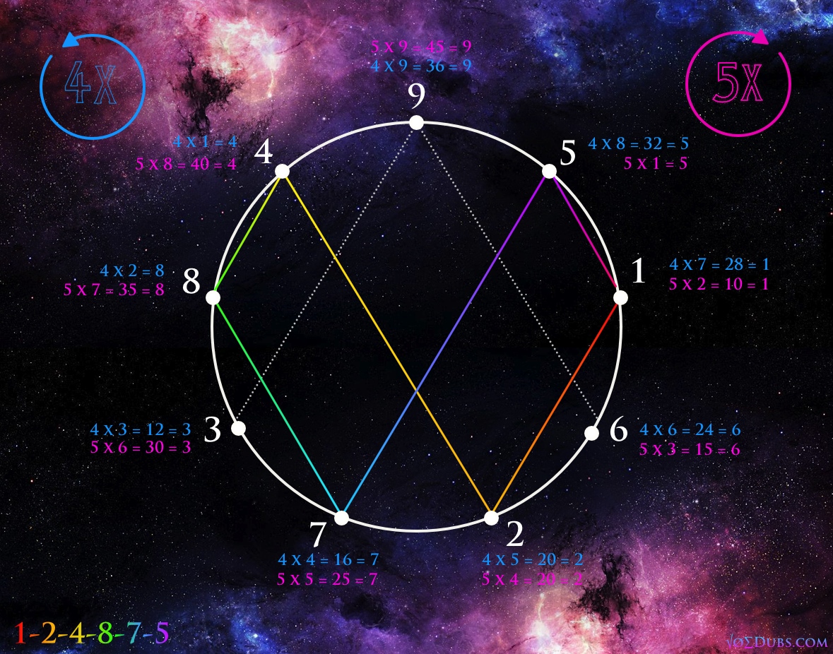 bponewsletter - Blog