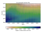 Github Joferkington Python Geoprobe A Python Module To Read And