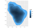 Density Area Density Area Densityarea