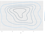 Density Polygons Density Polygons Densityarea