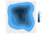 Density Polygons Density Polygons Densityarea