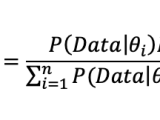 Bayes 1 Introduction To Bayesian Inference John S Site