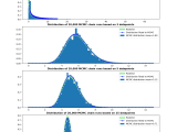 Bayes 2 Bayesian Inference With Markov Chain Monte Carlo John S Site