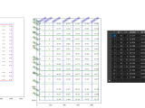 Table Extraction With Machine Learning Models John Feng Johnfengphd