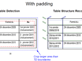 Table Extraction With Machine Learning Models John Feng Johnfengphd