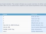 How To Install Phpbb3 Forums On Your Website