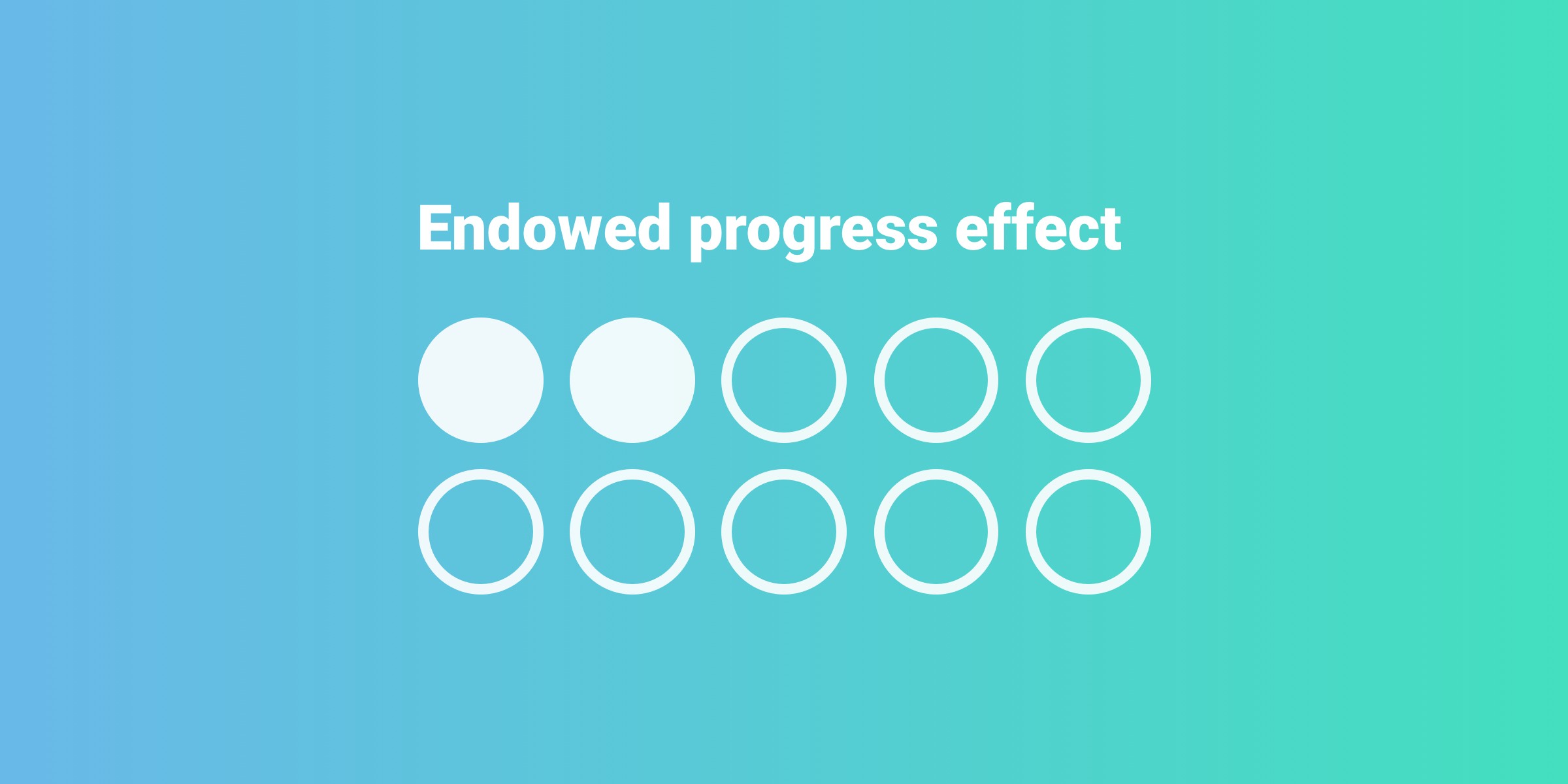 Endowed Progress Effect: When Head Starts Are An Illusion - Manage By Walking Around