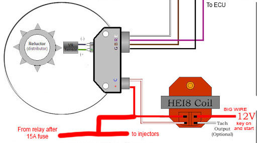 Chevy Tbi Distributor Wiring Diagram - Wiring Digital and Schematic