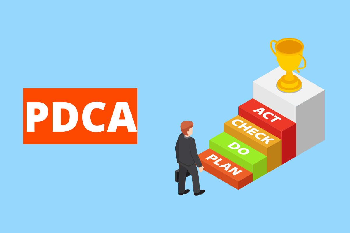 PDCA - Como Usar O Modelo Plan-Do-Check-Act