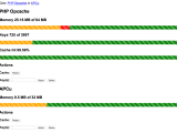 Github Jorgenevens Php Cache Dashboard Php Apc Apcu Opcache And